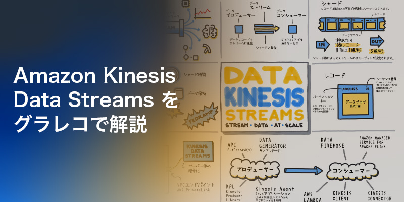 ストリーミングデータを簡単にキャプチャ、処理、保存 ! Amazon Kinesis Data Streams をグラレコで解説 - builders.flash☆ - 変化を求める ...